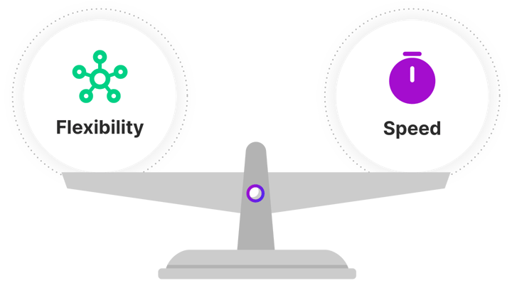 How eCommerce companies scale when business is (or isn't) booming